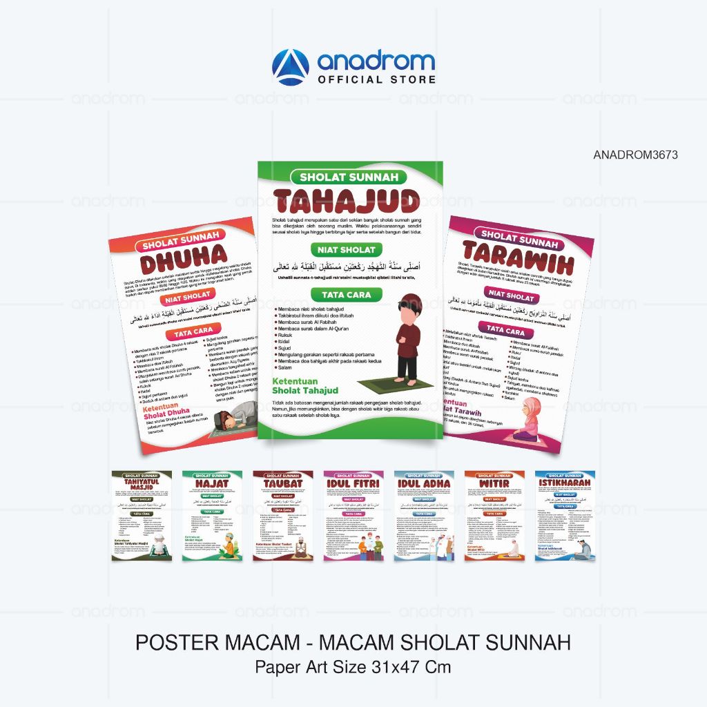 Kinds Of Posters - Kinds Of Sunnah Prayer | Children's Islamic ...
