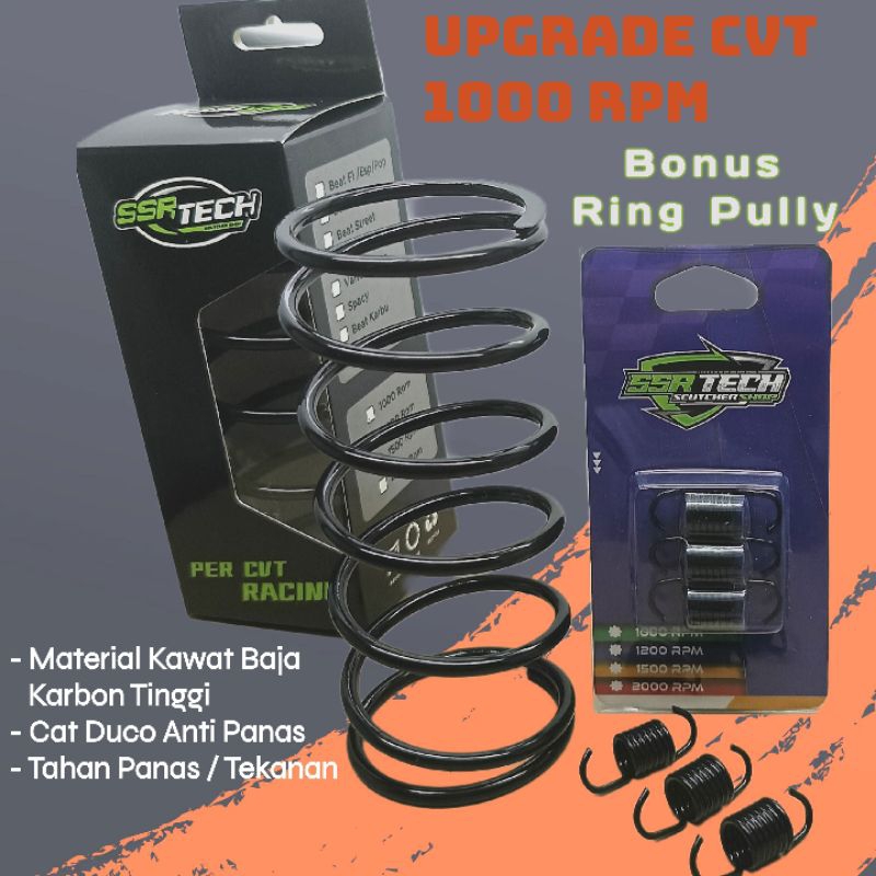 Upgrade PER CVT PLUS PER SENTRI 1000 RPM 1200 RPM 1500 RPM 2000 RPM ...