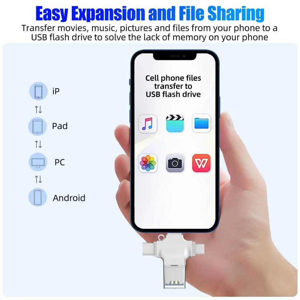 Card Reader PC Laptop Computer HP Android Tablet Ipad 4in1 USB 3.0 ...