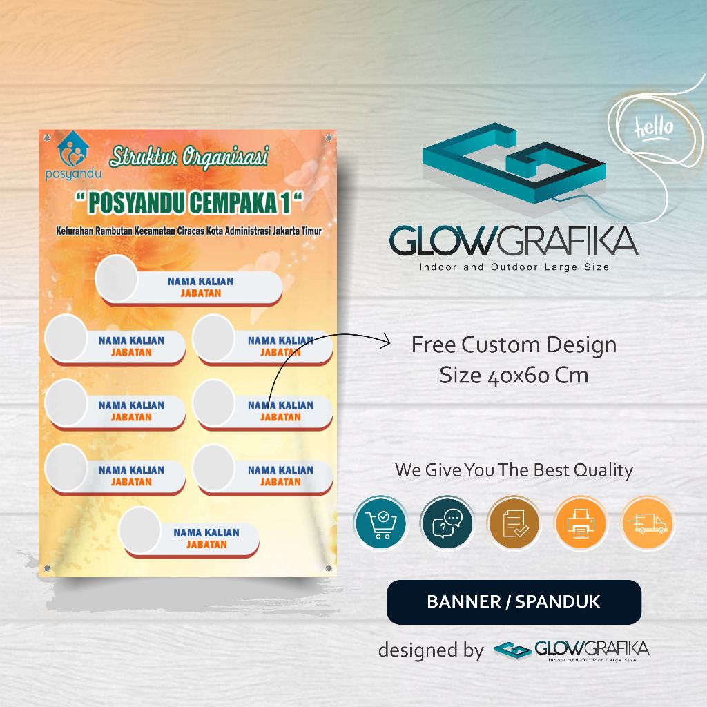 Print Model A Organizational Structure Banners | Shopee Malaysia