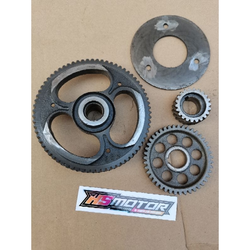 Original RXZ RZR SKUNDER GEAR PRIMER GEAR PRIMER GEAR PRIMER HOUSE ...