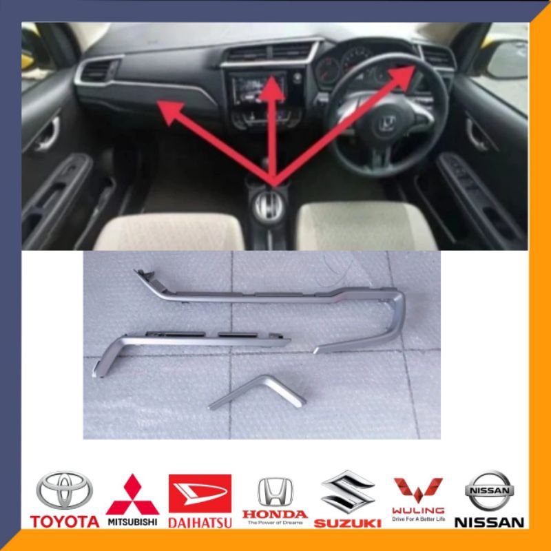 Dashboard PANEL LIST/ DASHBOARD PANEL LIST/ DASHBOARD PANEL LIST ...