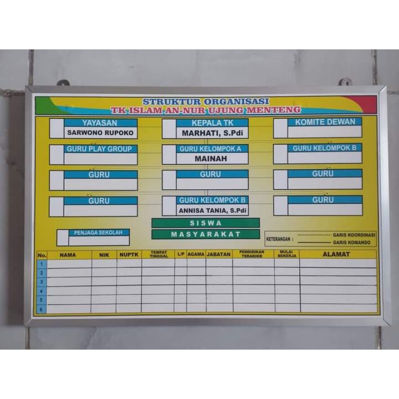 Custom Free Editing Board 120x240 cm | Shopee Malaysia