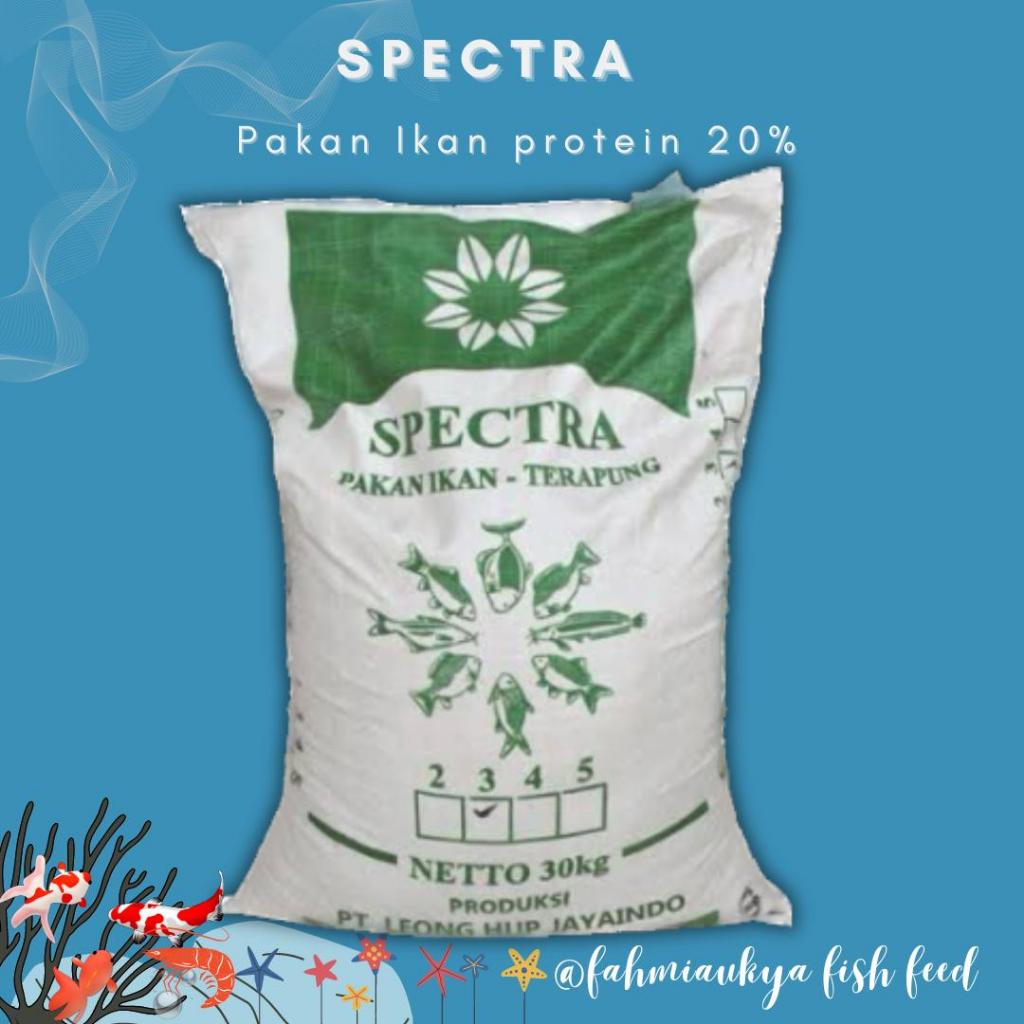 Spectra Fish Food -3 | Min protein fish feed 20% Catfish Feed Tilapia ...