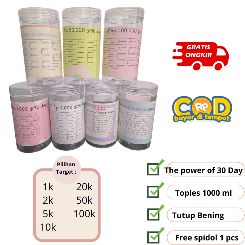 Viral Piggy Bank Target for Future Savings complete medium variant ...