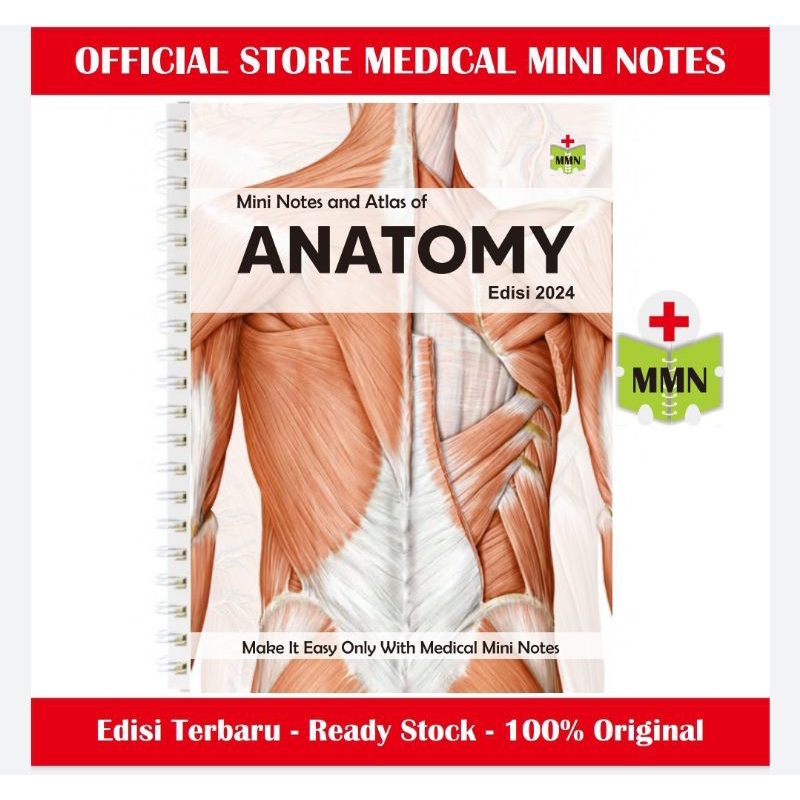 Medical mini notes - Atlas of Anatomy 2024 | MMN Anatomy | Anatomy ...