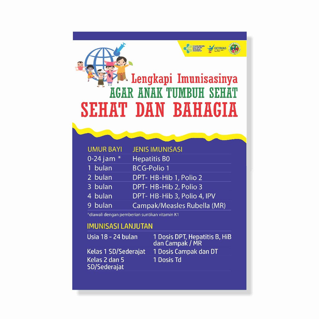 Health Posters, Immunizations, Complete Their Immunizations | Shopee ...