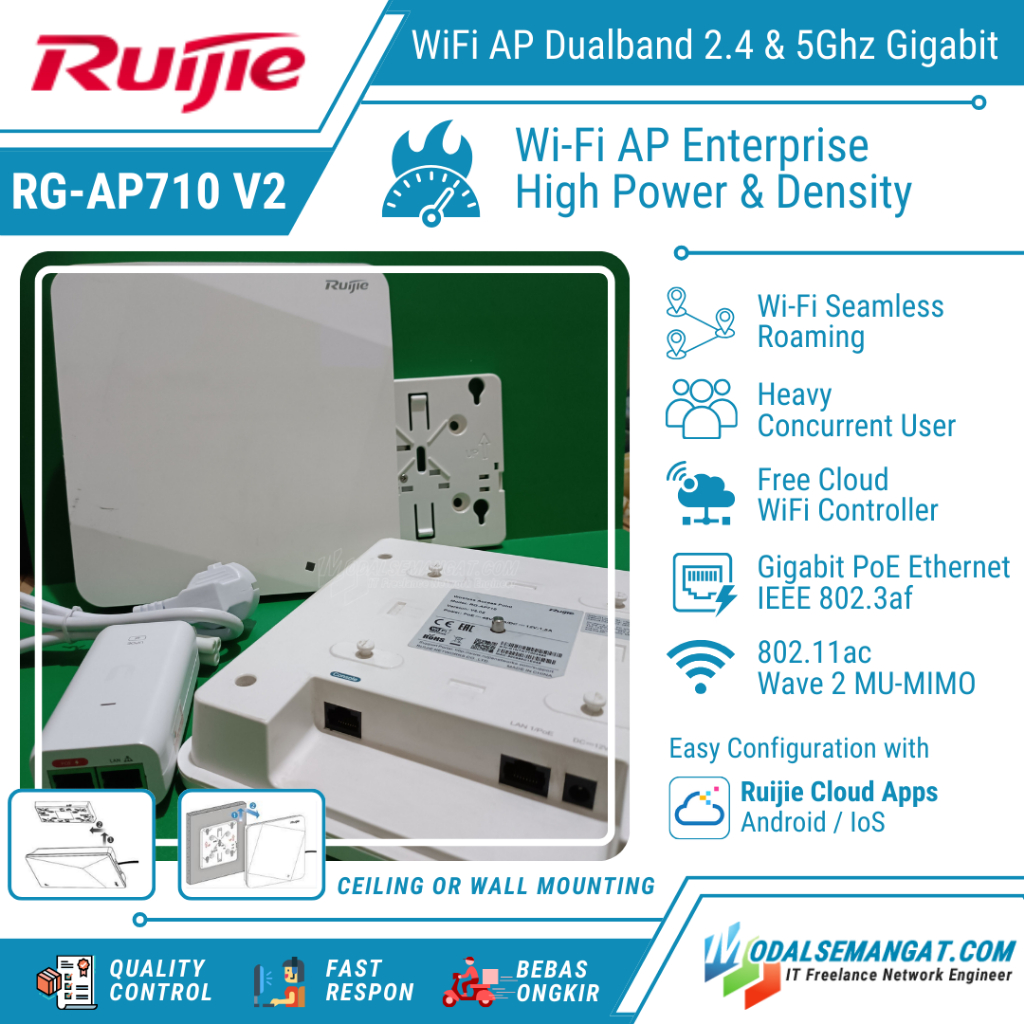 Wifi Ruijie RG-AP710 Dualband 2.4 & 5ghz Gigabit Cloud Access Point ...