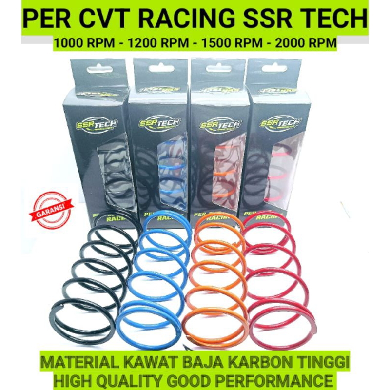 Per CVT 1000 RPM 1200 RPM 1500 RPM 2000 RPM BEAT VARIO SPACY SCOOPY PCX ...