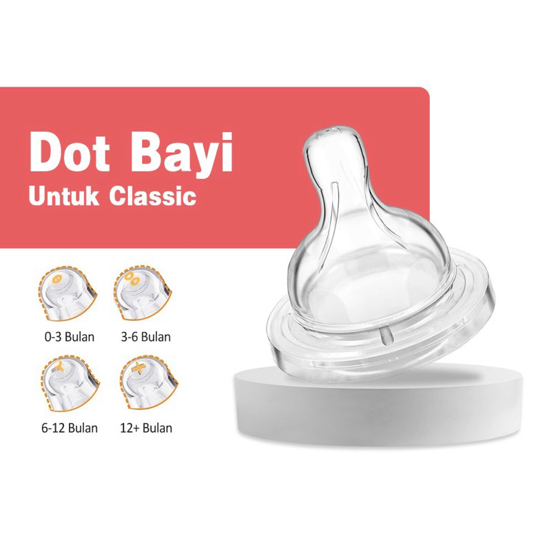 Nipple Pacifier SILICONE CLASSIC 5.5cm Similar To ADVENT CLASSIC ...