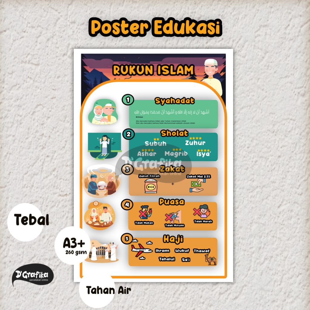 Islamic Pillars/Educational Posters/Solar System Posters/A3+ posters ...