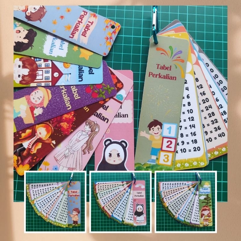 GANTUNGAN Multiplication Table Flashcard Keychain 1 to 10 Mathematics ...