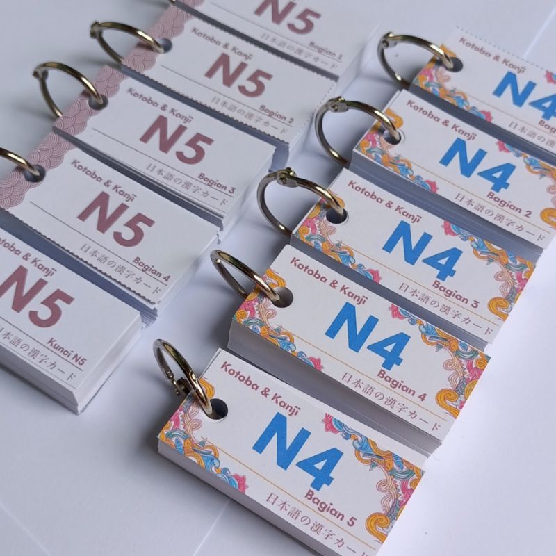 Kanji KOTOBA N5 N4 Japanese Easy To Memorize Japanese | Shopee Malaysia