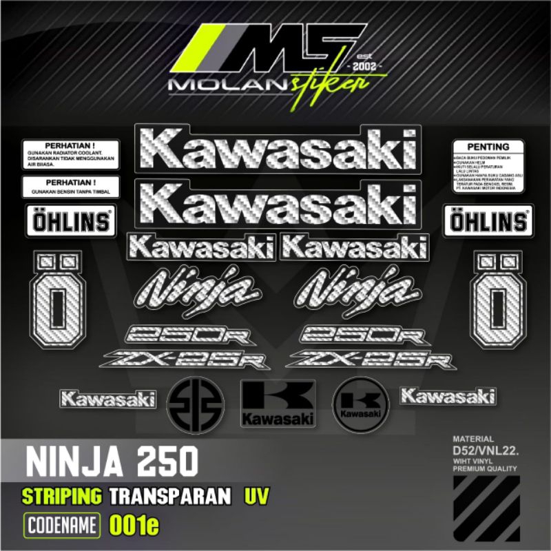 Decal Sticker Striping Variations Transparent Uv New Ninja 250 Fi Zx ...