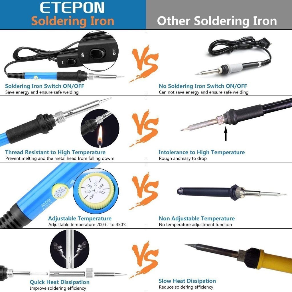 Etepon soldering iron kit store