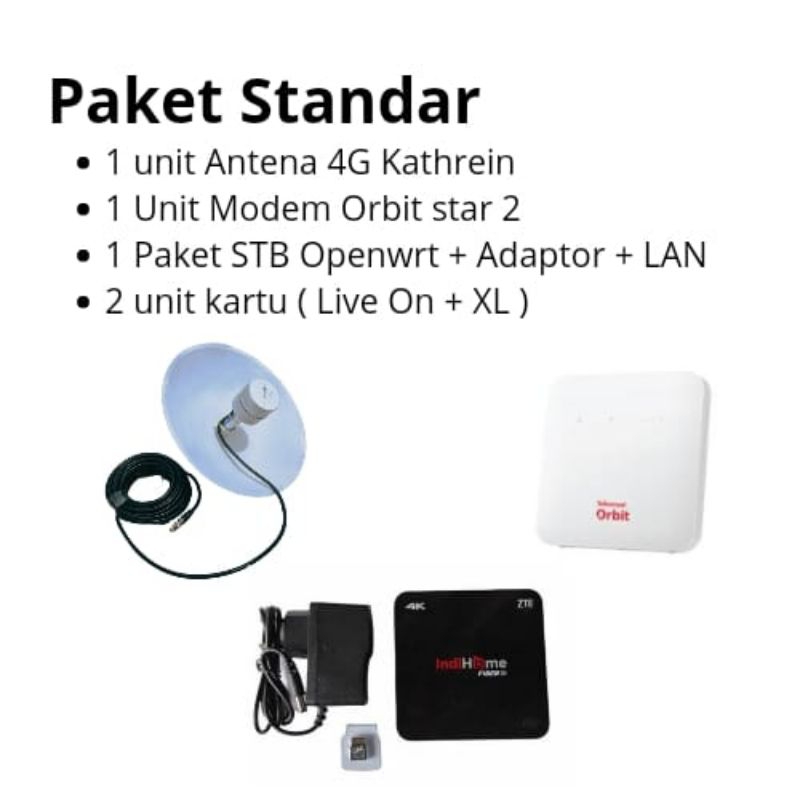 Full Openwrt Package | Shopee Malaysia