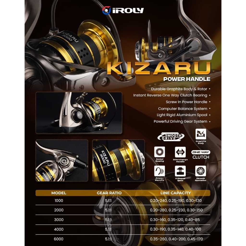 Iroly KIZARU SPINNING Reel (POWER HANDLE) | Shopee Malaysia