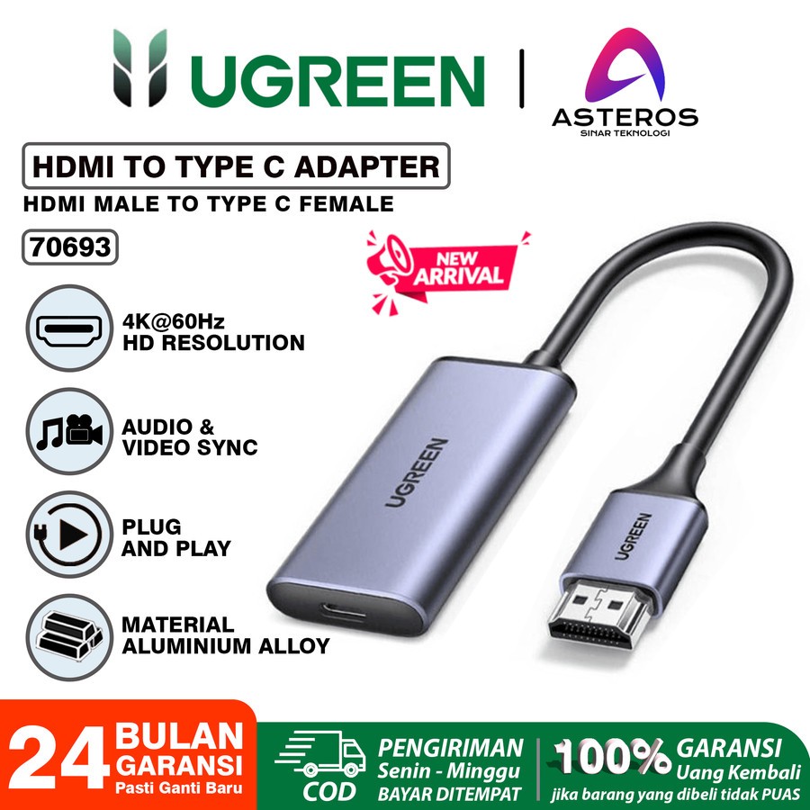 Ugreen HDMI Converter Usb C Female To HDMI Male - Ugreen 70693 ...