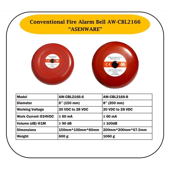 Fire Bell Alarm Convenient Fire Alarm Bell AW-CBL2166 ASENWARE Fire ...