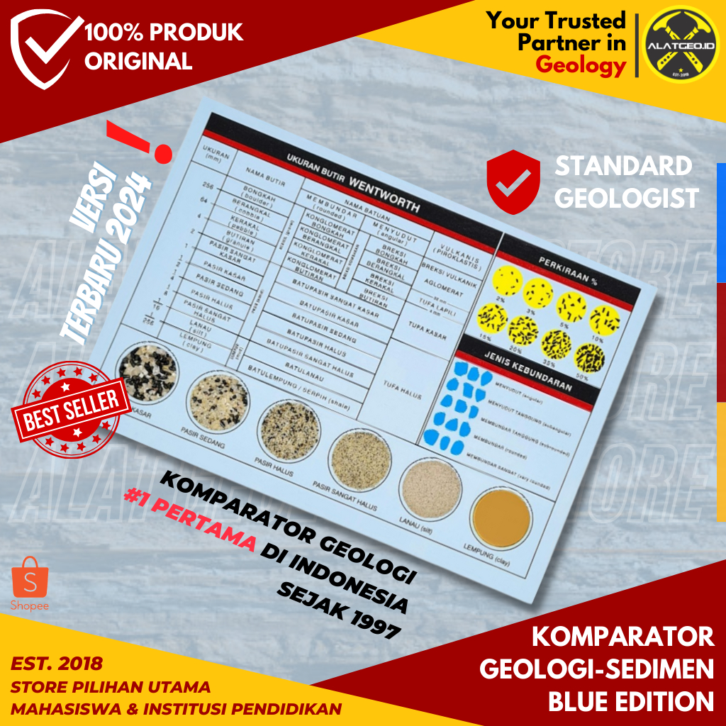 Original Wentworth Scale Grain Sedimentary COMPARATOR Blue | Shopee ...