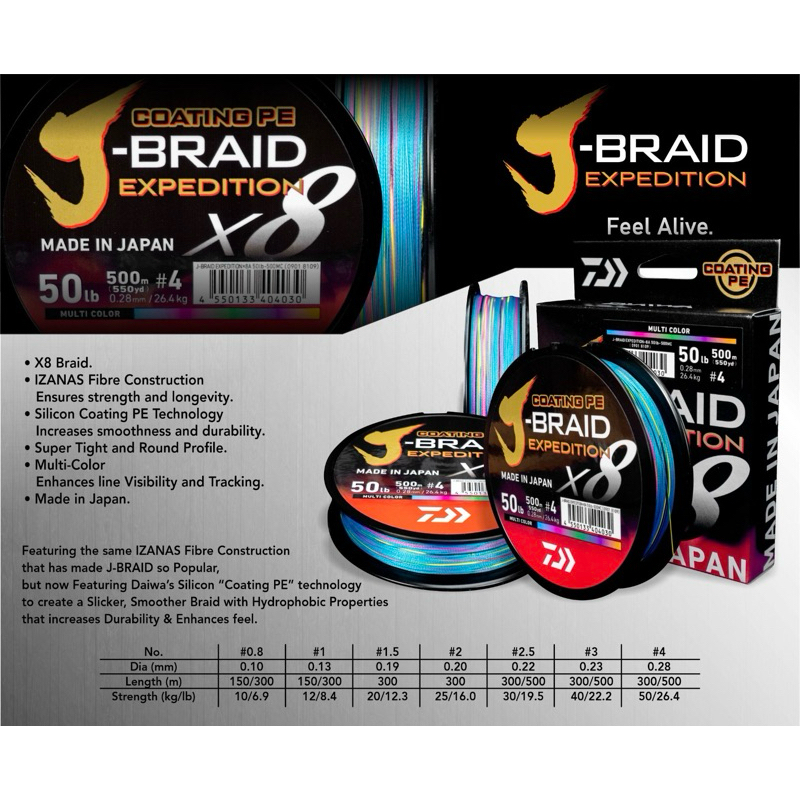 PE DAIWA J-BRAID EXPEDITION MADE IN JAPAN / PE BRAID X8 | Shopee Malaysia