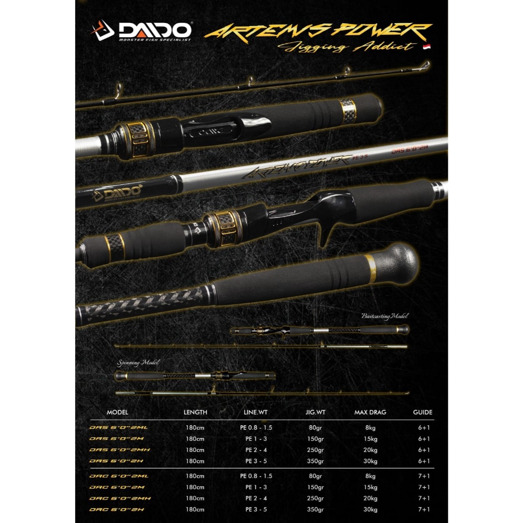 Jigging Rod DAIDO ARTEMIS PRO SERIES PE 3-5 RING FUJI Good | Shopee ...