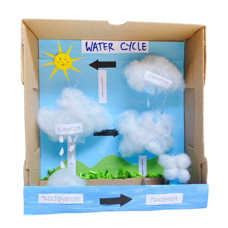 Complete Water Cycle Props Mockups Water Cycle Handicraft Crafts ...
