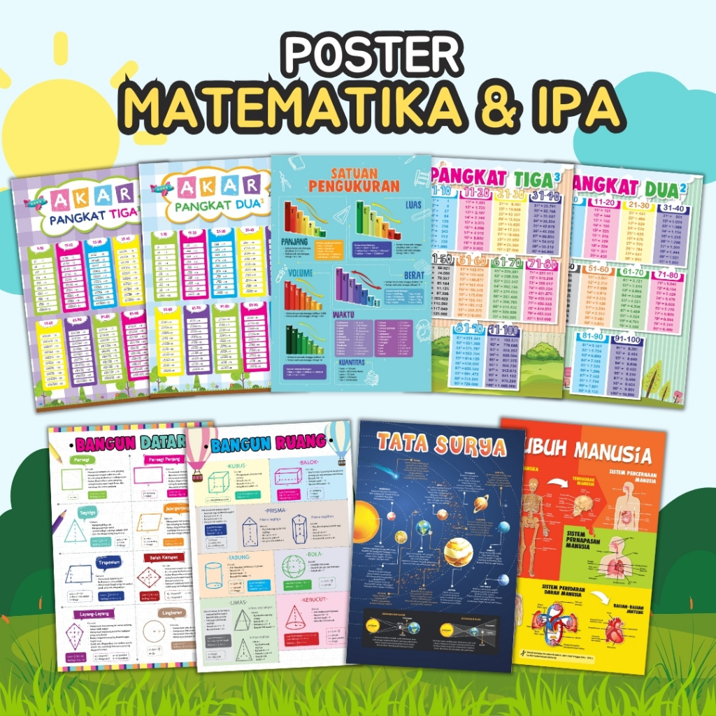 Mathematics & Science Poster - A4 Laminating - Fullcolor - HVS 100 Gram ...