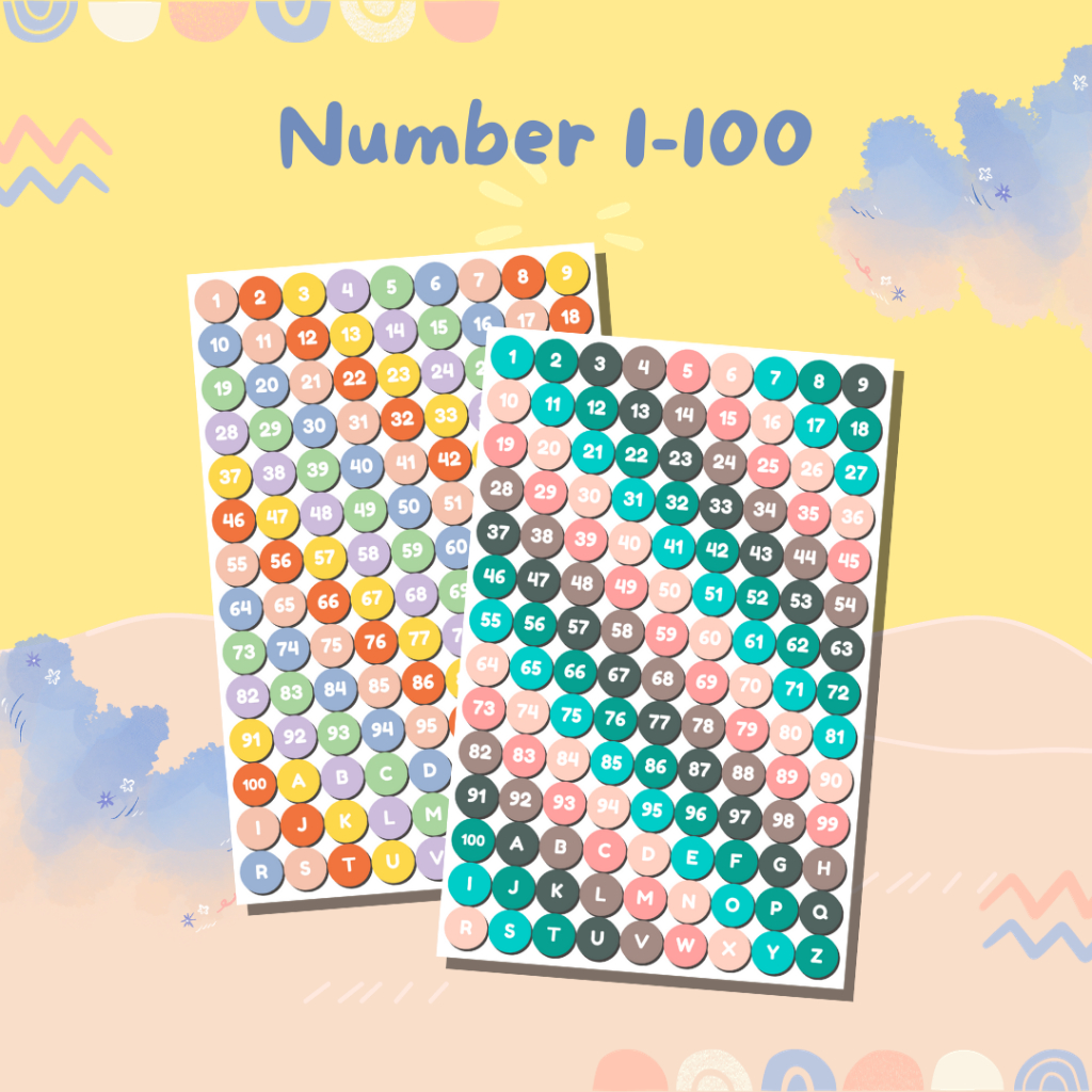 Number 1-100 Sticker / number 1 to 100 Sticker / Cute aesthetic 1 to ...
