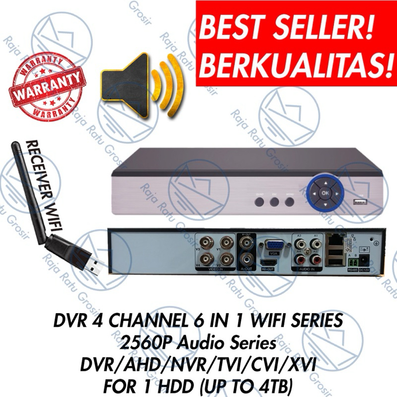 Special CCTV Package Change upgrade DVR wifi series | Shopee Malaysia