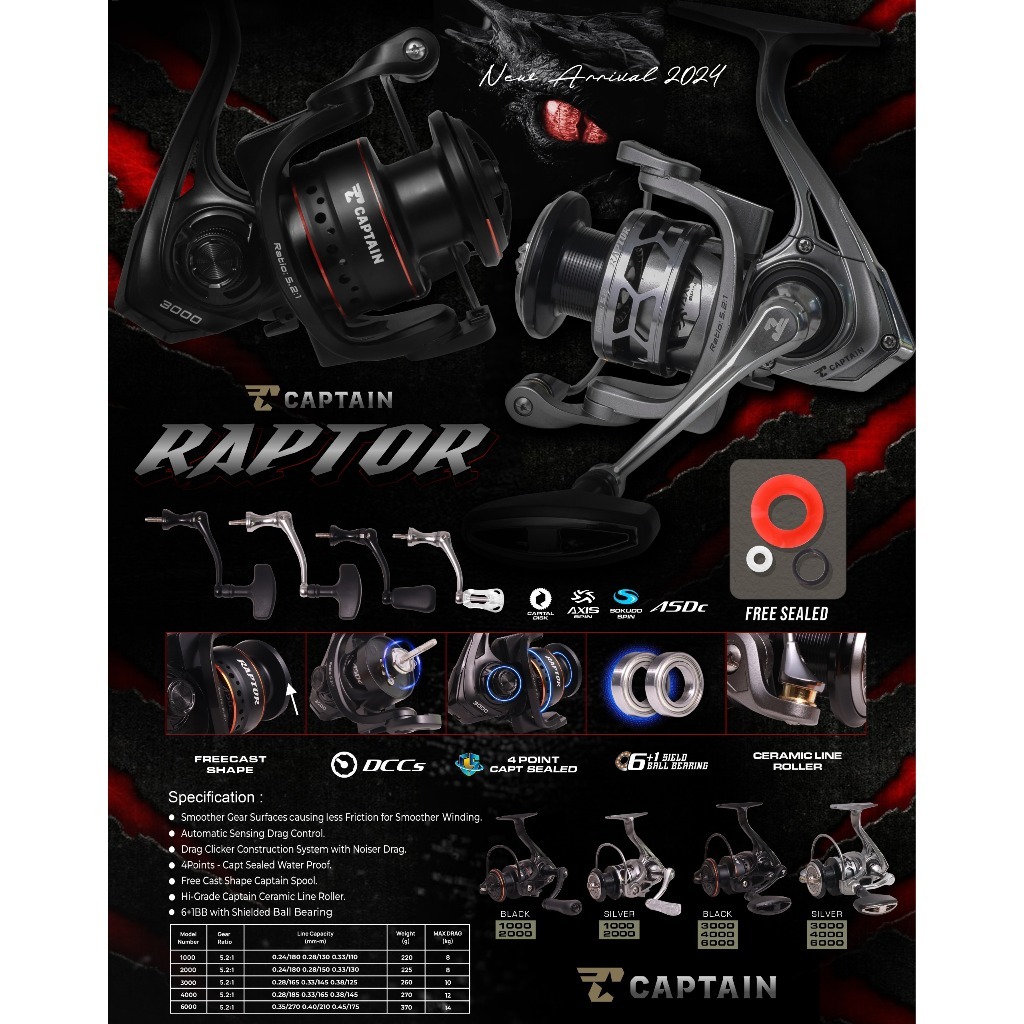 Captain RAPTOR SPINNING Reel (POWER HANDLE) | Shopee Malaysia
