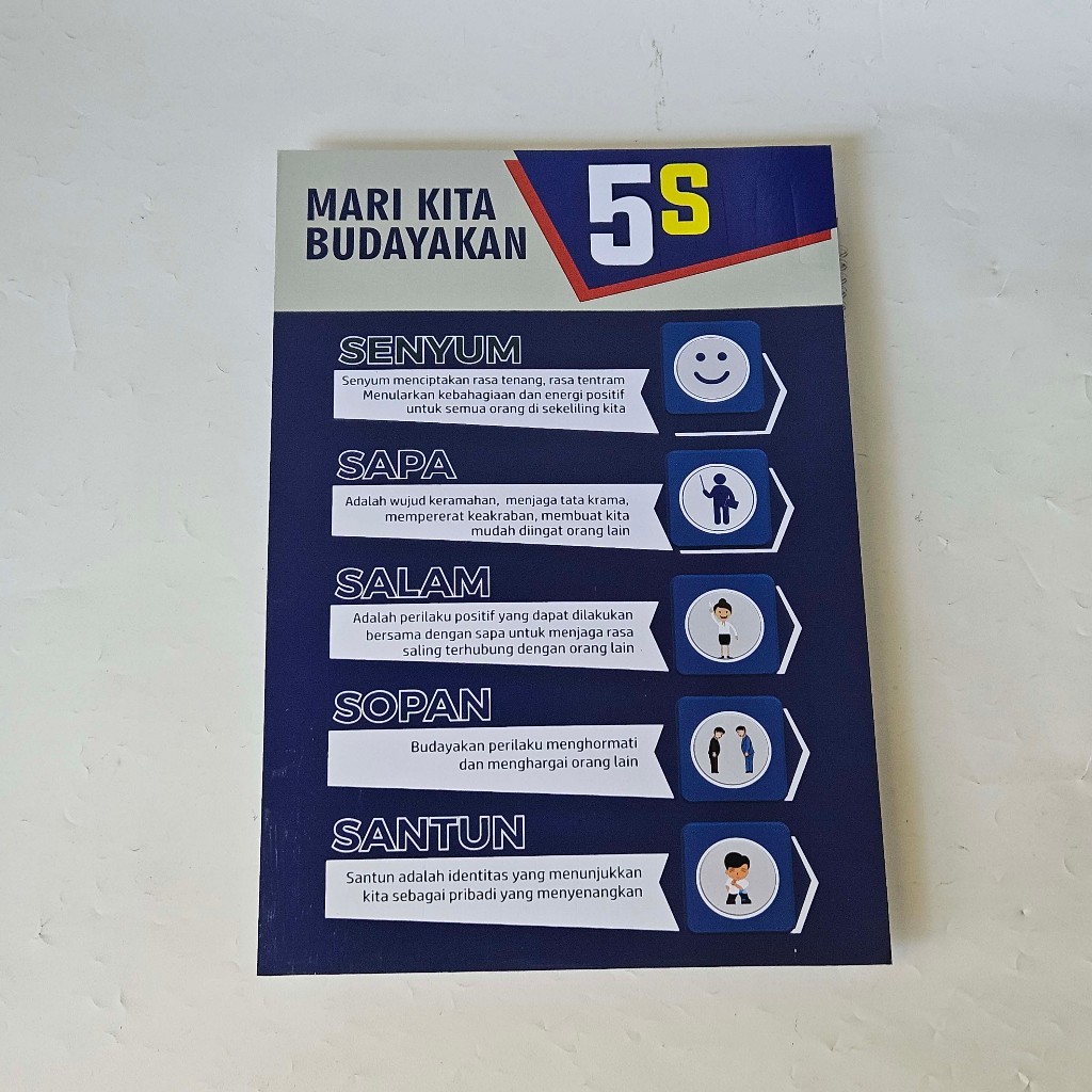 5s Work Culture Poster, 5S Work Culture Educational Poster, 5S ...