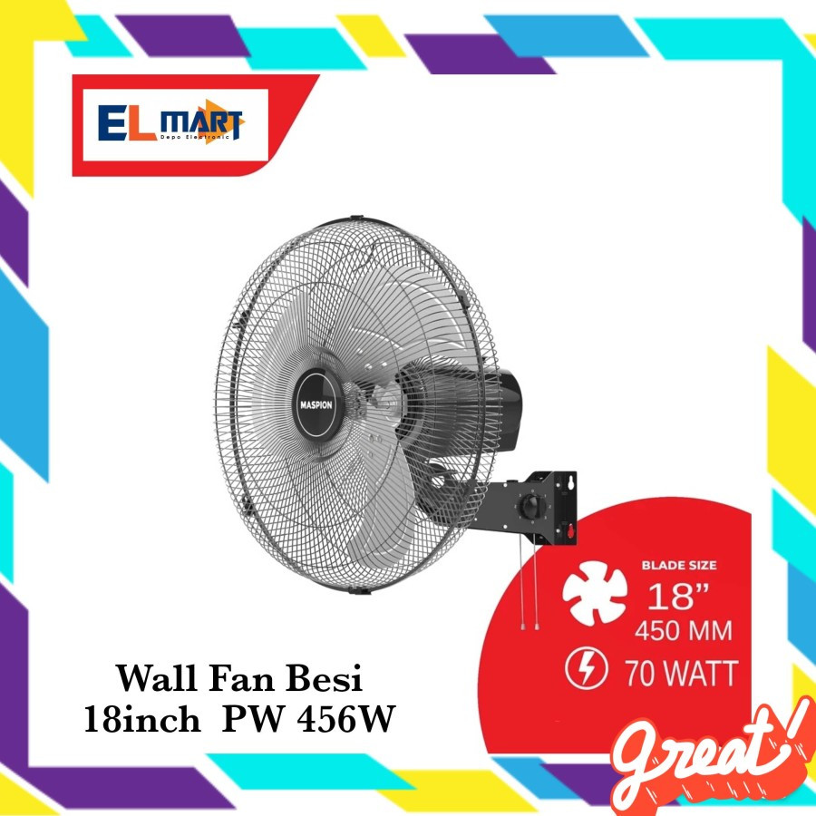 Maspion PW 456W Power Fan 18inch Iron Wall Fan 18 Inch Wall Fan PW 456W ...
