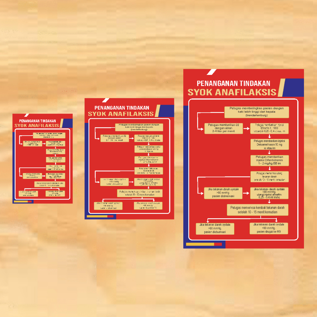 Anafilass Shock Sticker | UGD sticker | Anafilass Shock Treatment ...