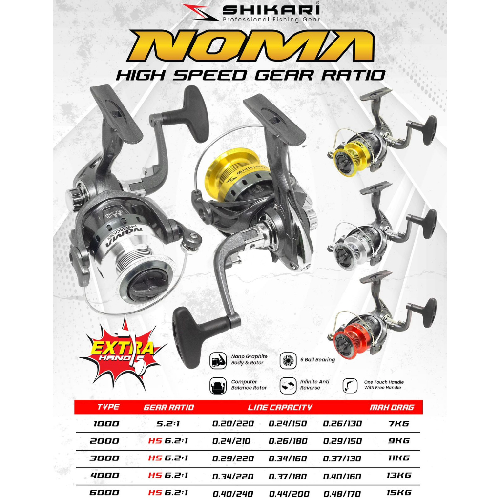 Shikari NOMA 6 BALL BEARING FISHING REEL - FREE 1 HANDLE | Shopee Malaysia