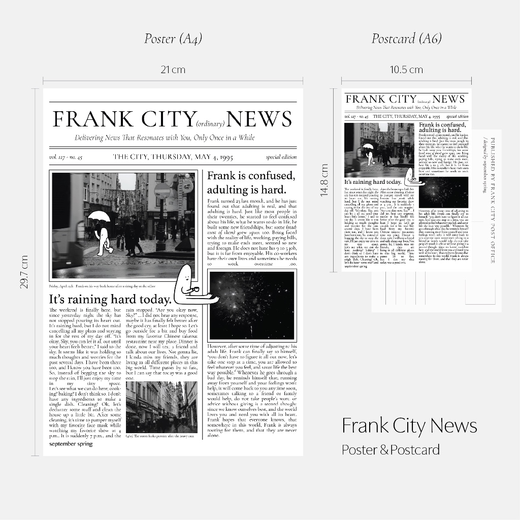 Frank City News - Postcard & Poster by September Spring | Shopee Malaysia