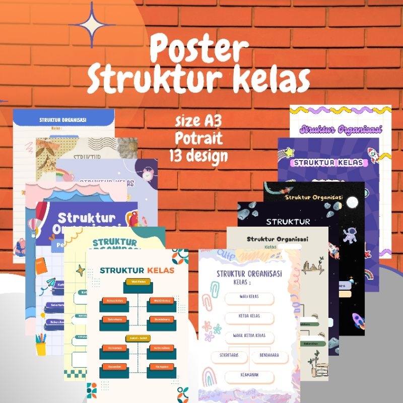 A3 Size Class Structure poster | Shopee Malaysia