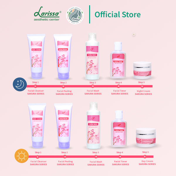 Larissa SAKURA Brightening Series PACKAGE - Skincare Package to ...