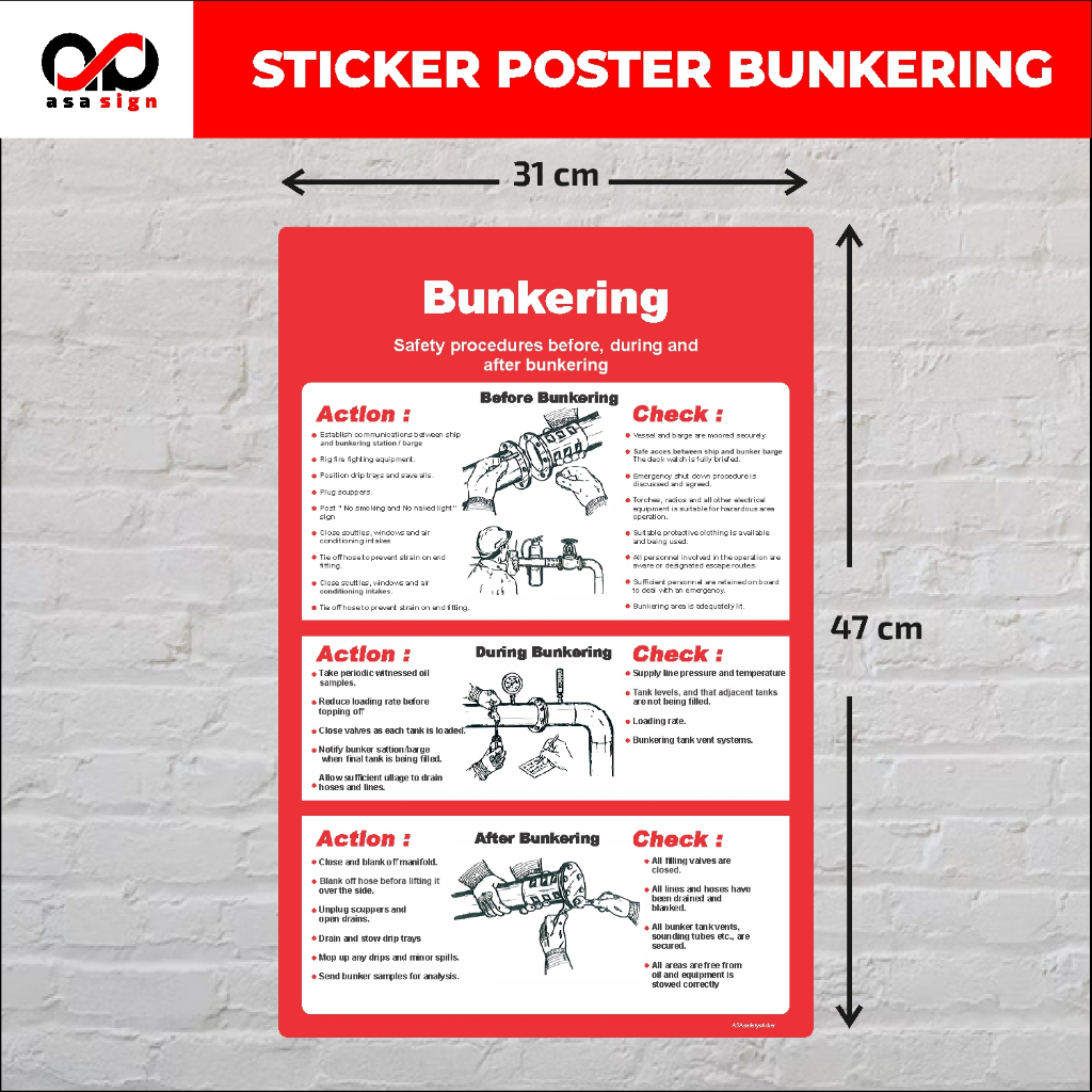 Bunkering POSTER STICKER | Shopee Malaysia