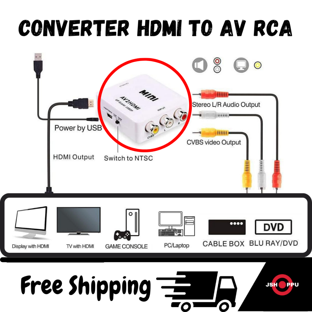 Hdmi to av RCA Converter ADAPTER MINI HDMI2AV ADAPTER hdmi to av ...