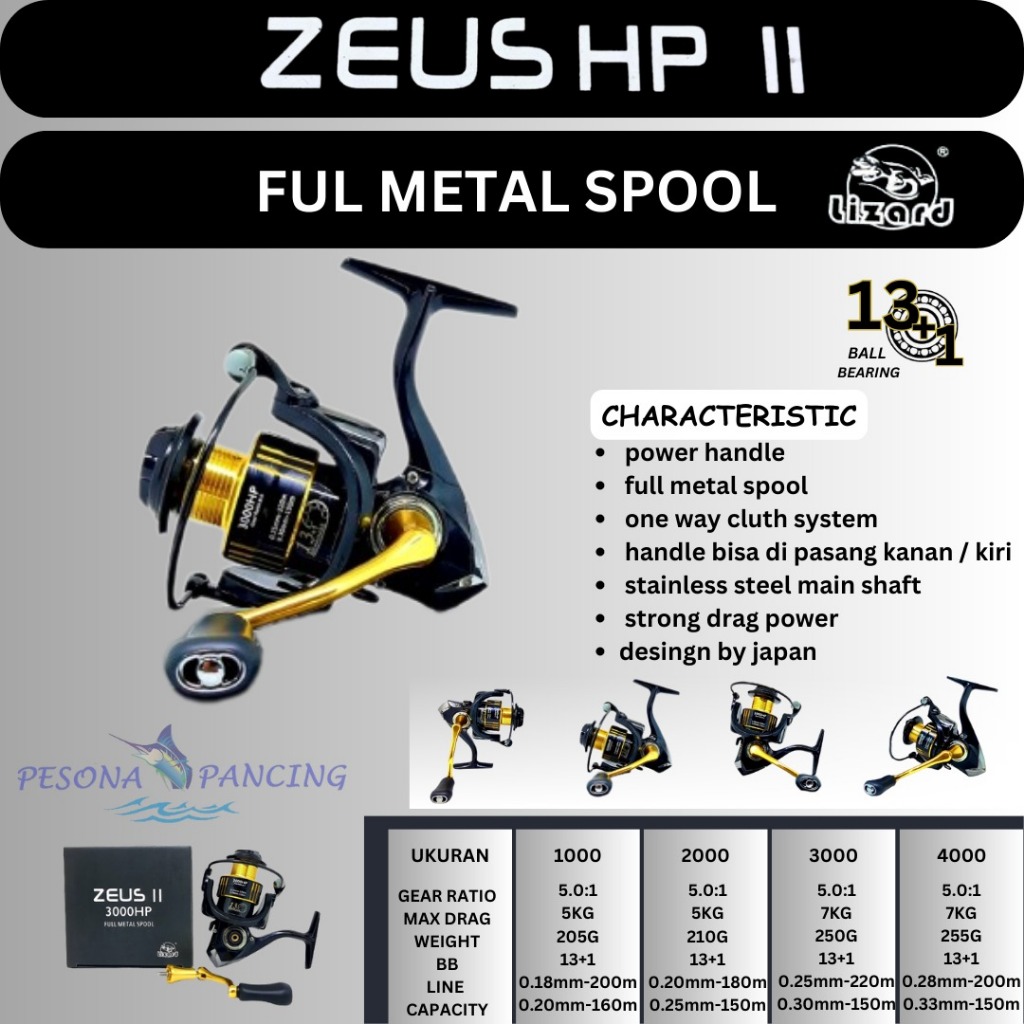 LIZARD ZEUS HP II Fishing Reel 1000-3000 13+1 BB SPOOL METAL POWER ...