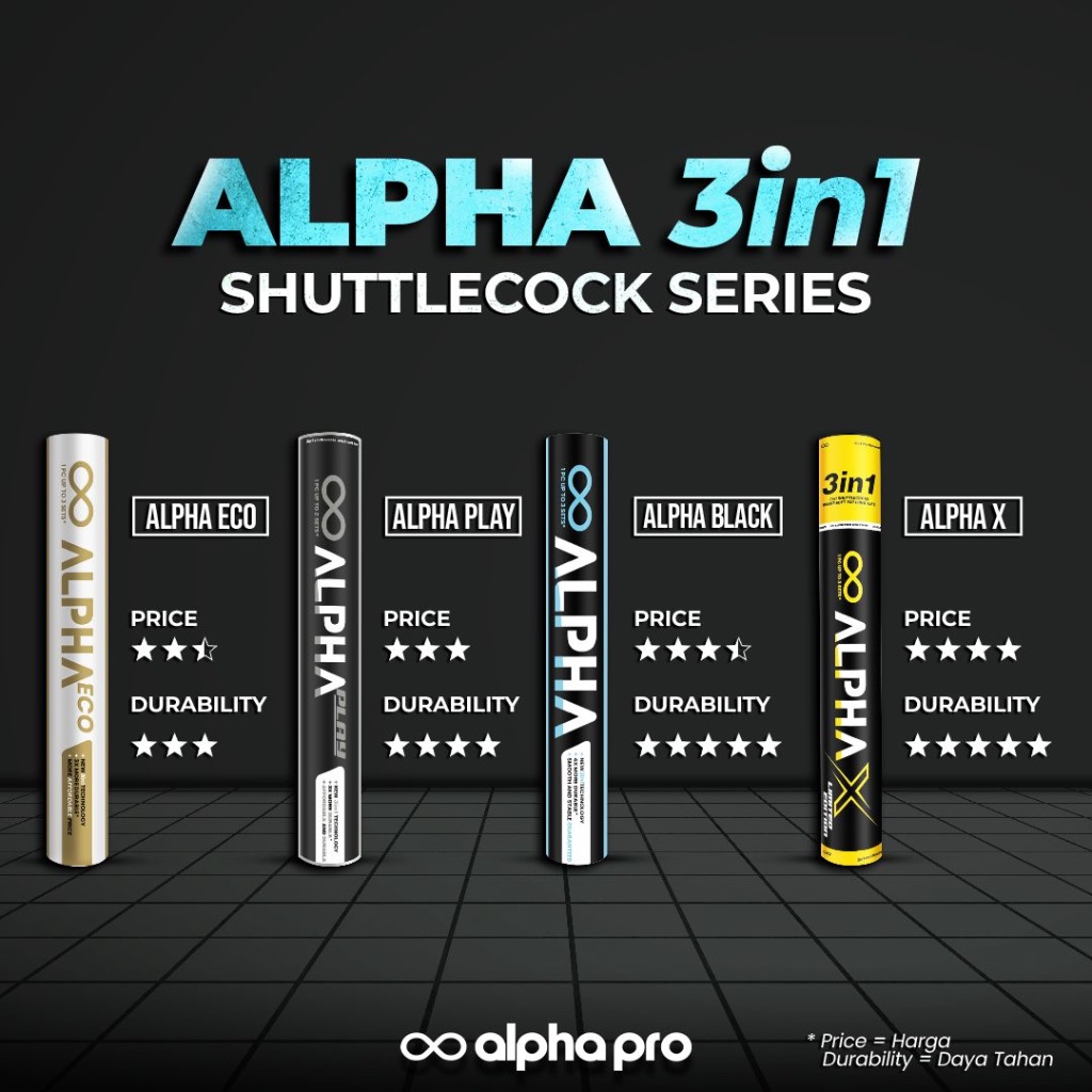 Alpha BLACK 3 in 1 Shuttlecock | Alpha ECO 3 in 1 | Shopee Malaysia