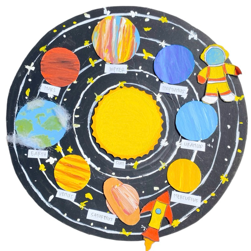 Solar System Planet Diorama Solar System Hand Drawings Crafts | Shopee ...