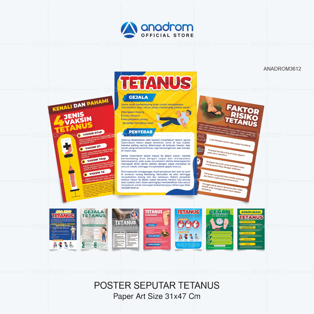 Poster What Is The Cause Of Tetanus | Health Promotion Poster | Anadrom ...