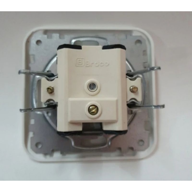 Tv Antenna Inbow IB BROCO Galleo Socket | Shopee Malaysia