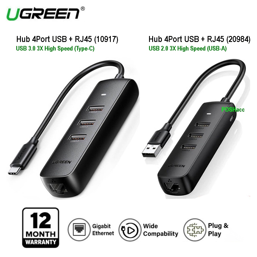 Ugreen Hub USB/ Type-C to 3 USB+RJ45 Port/ LAN Ethernet Splitter ...