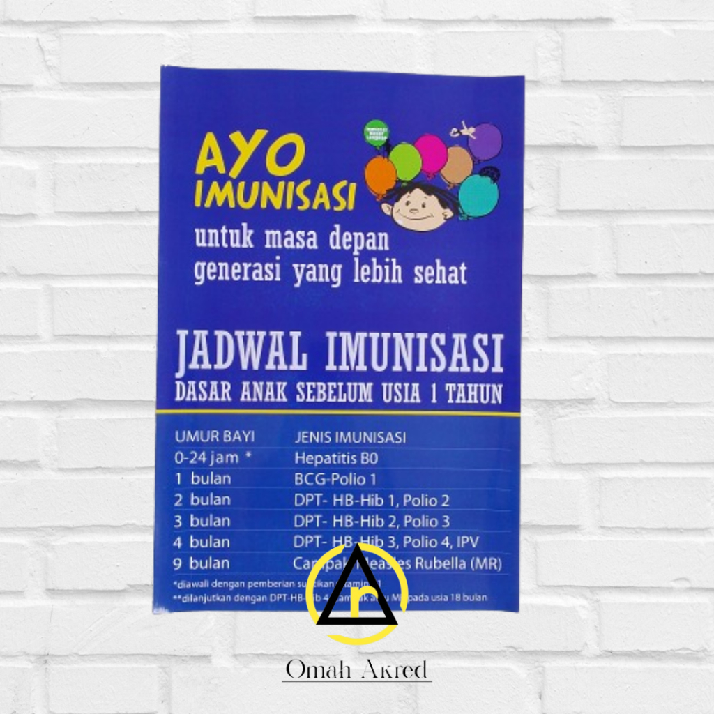 Poster Let's Immunization - Basic Immunization Schedule For Children Before 1 Year Old ...