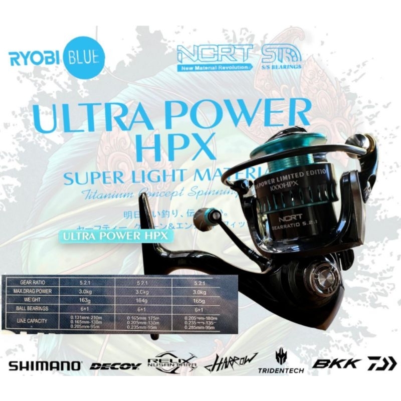 RYOBI ULTRA POWER 1000 HPXRYOBI (BLUE) | Shopee Malaysia