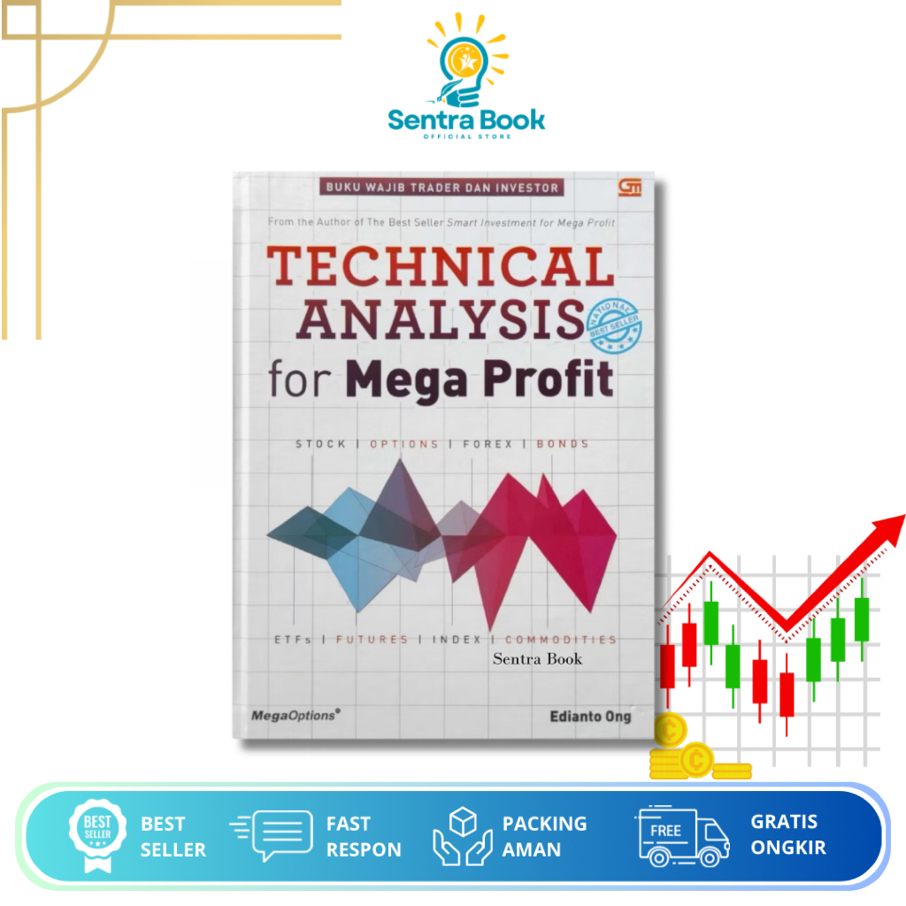 Technical Analysis Book Mega Profit Edianto Ong | Shopee Malaysia