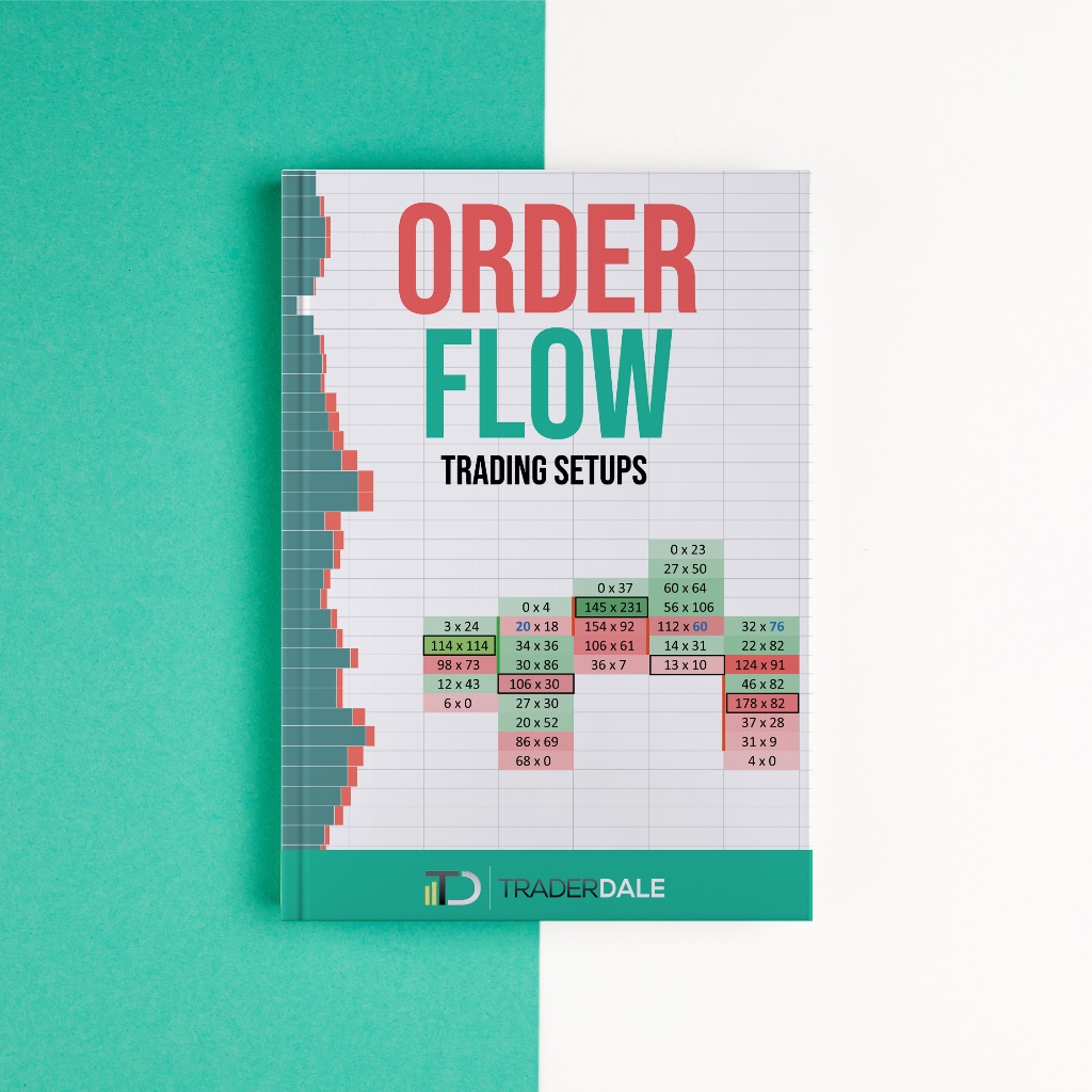 (Eng) Trader Dale - Orderflow Trading Setups | Shopee Malaysia